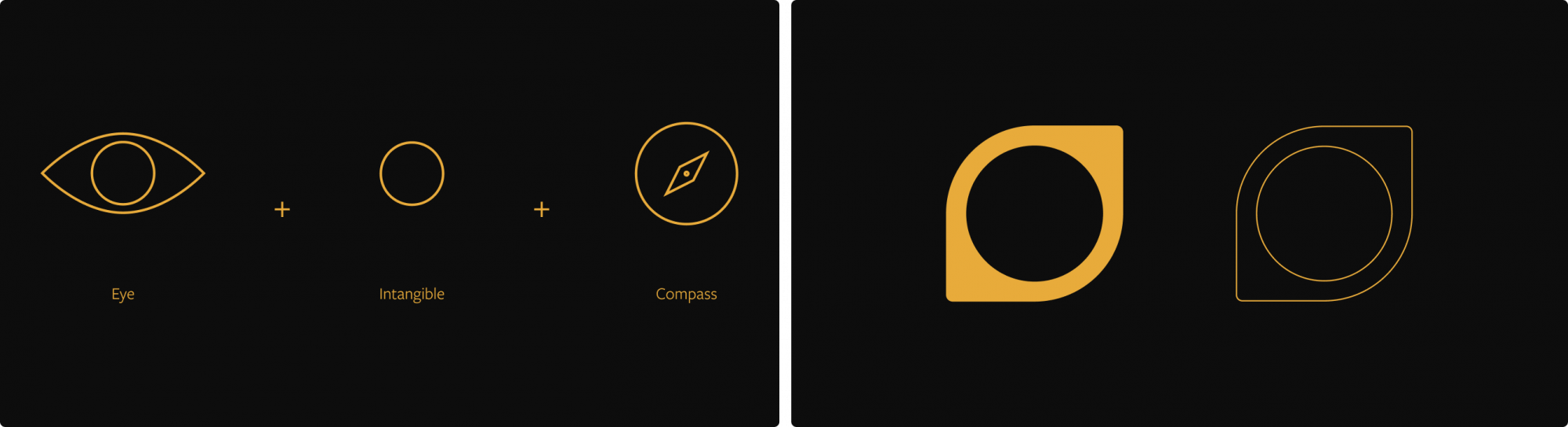 Startwell - Boldspace